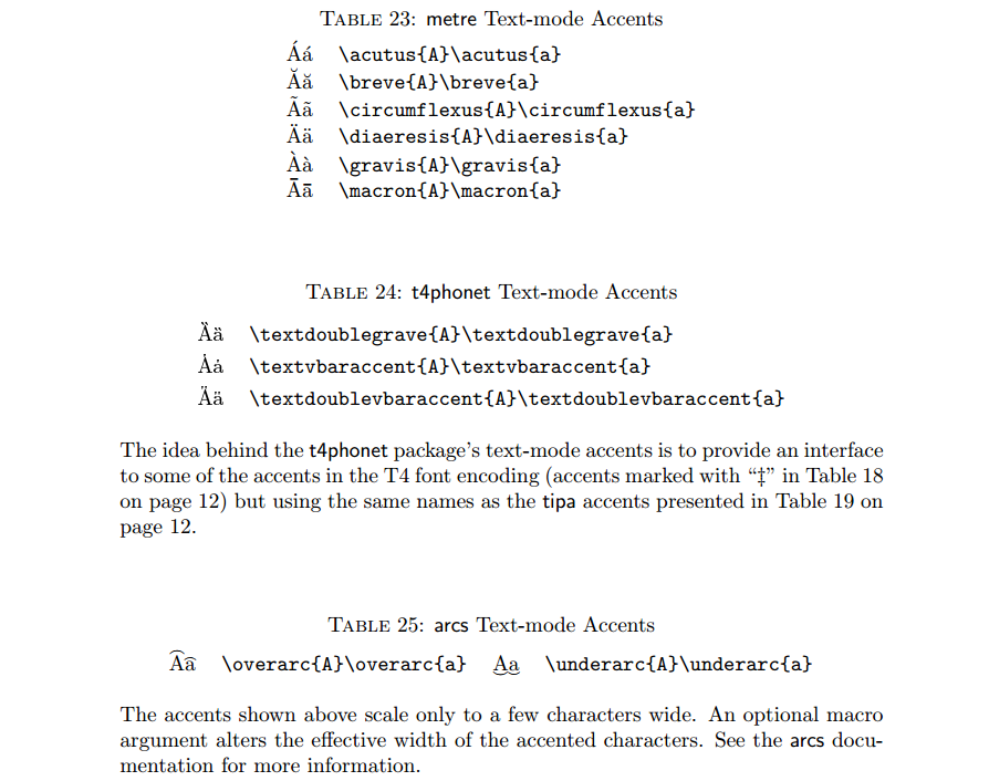 LaTeX正文符号 - お前はどこまで見えている